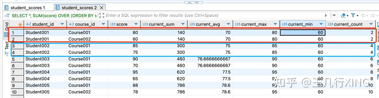 彻底掌握：SQL Window Function - PARTITION, ROWS, RANGE - 知乎