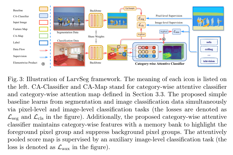 【2025年1月14日】 论文 - 知乎