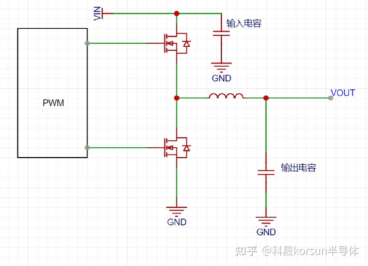 PC主板方案---MOSFET应用 - 知乎