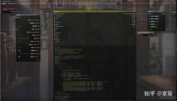 【虚幻引擎】Niagara实现基于MPM的流体（水）模拟（一） - 知乎