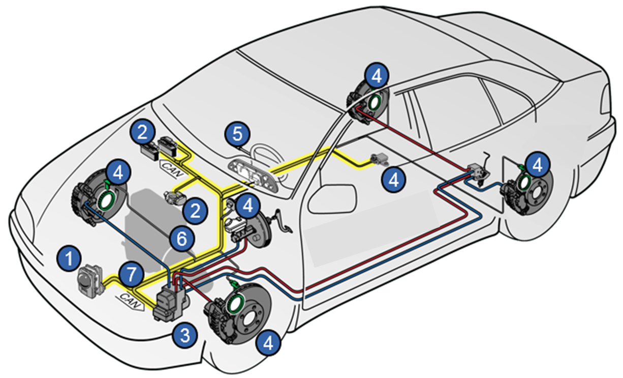 ACC系列（一）：ACC的功能、分类及系统组成 - 知乎
