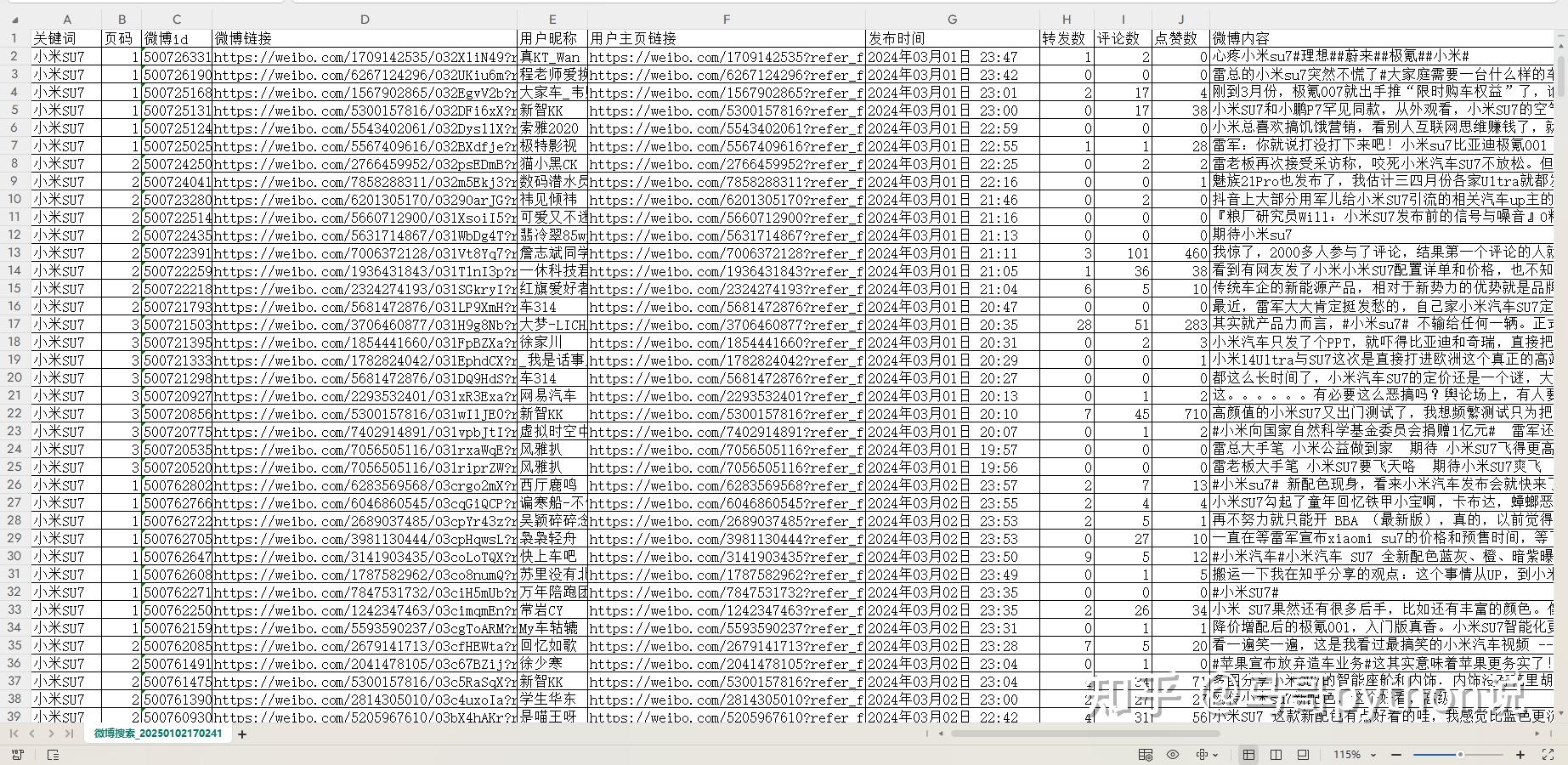 【爬虫工具】微博关键词搜索采集软件 知乎
