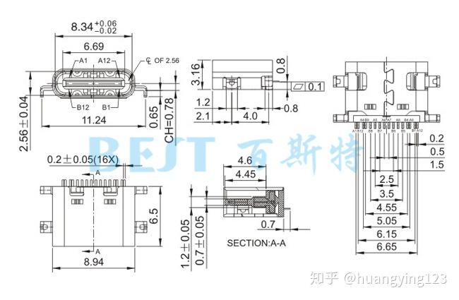 typc c母座的应用范围和常用型号 - 知乎