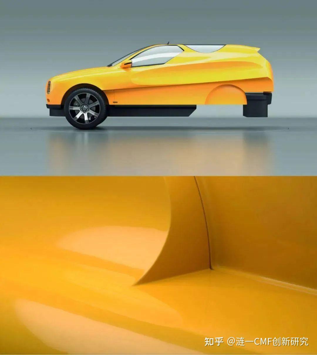 CMF汽车 | 汽车CMF设计流程、CMF案例分享 - 知乎