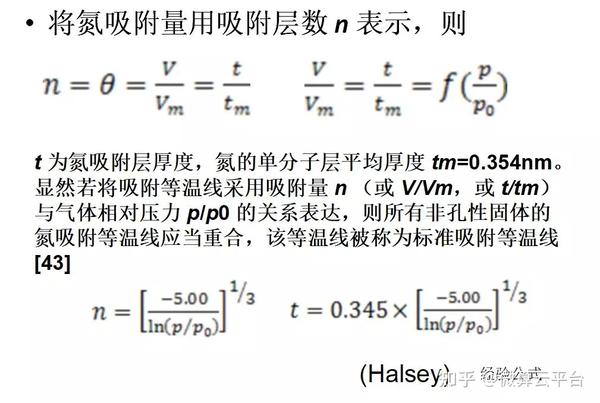 物理吸附孔径分布计算公式原理及应用：HK、t-plot、α-plot以及DFT - 知乎