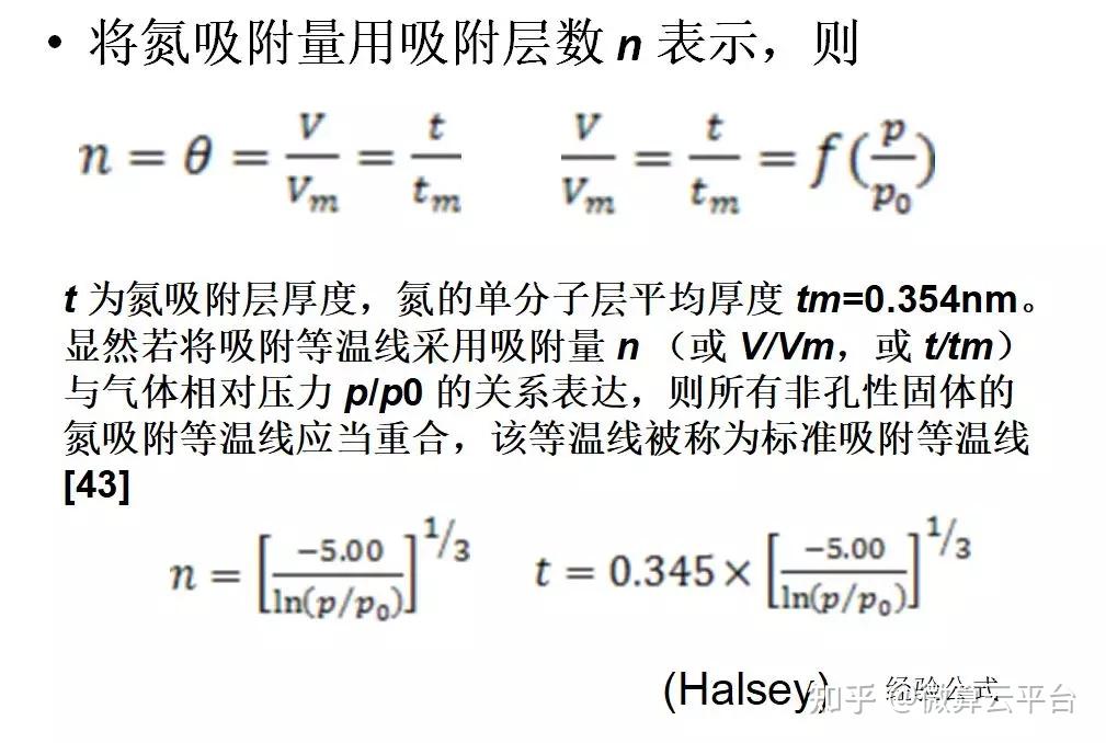 物理吸附孔径分布计算公式原理及应用：HK、t-plot、α-plot以及DFT - 知乎