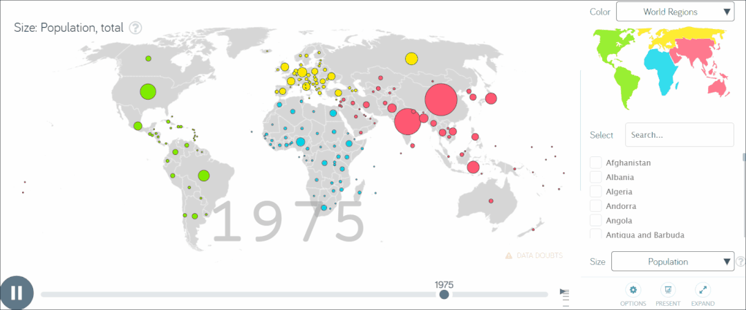 分享一个宝藏可视化工具：Gapminder - 知乎