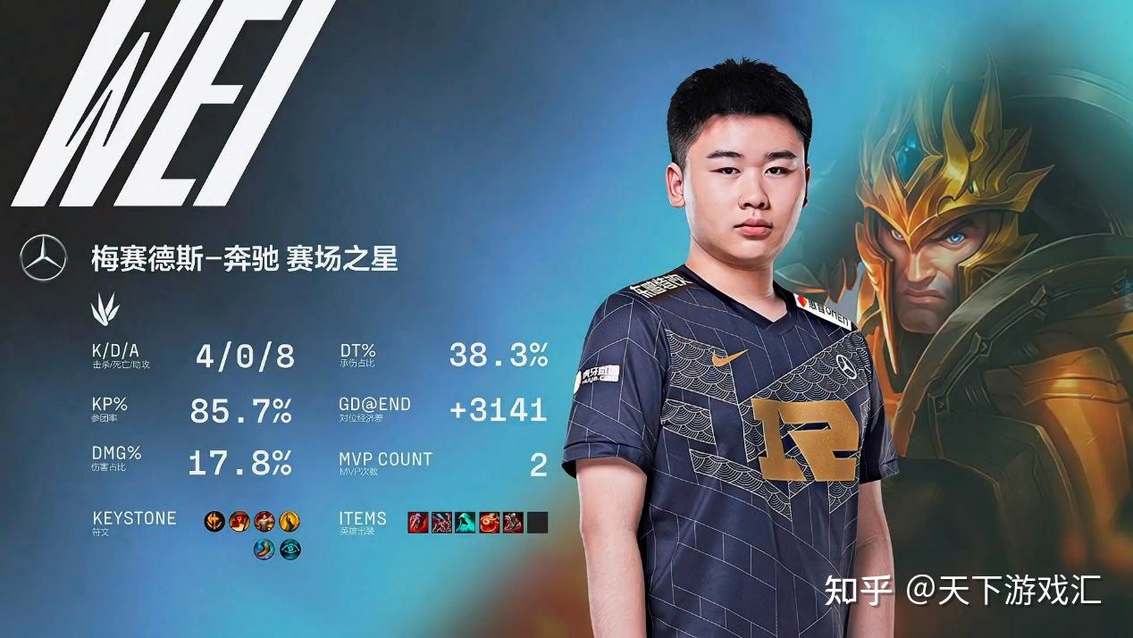 LPL：小虎帮助RNG，做了伟大的事，Rookie亲自点将，差点组队GALA - 知乎