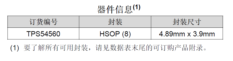 4.5V-60V输入5A降压TPS54560国产替代方案 - 知乎