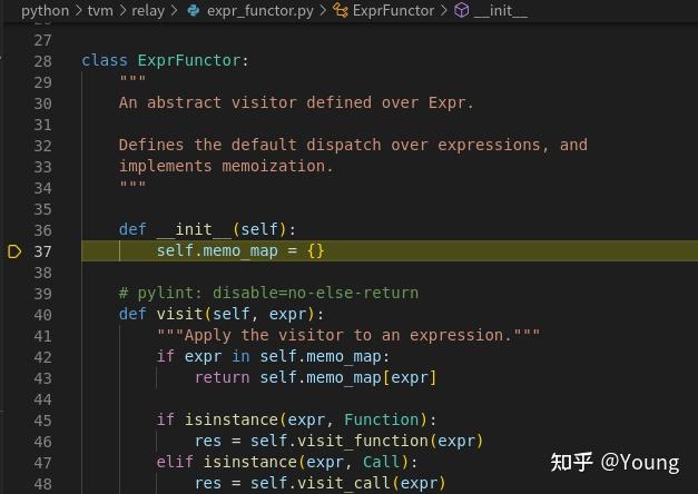 TVM Relay Pass 探究 - 知乎