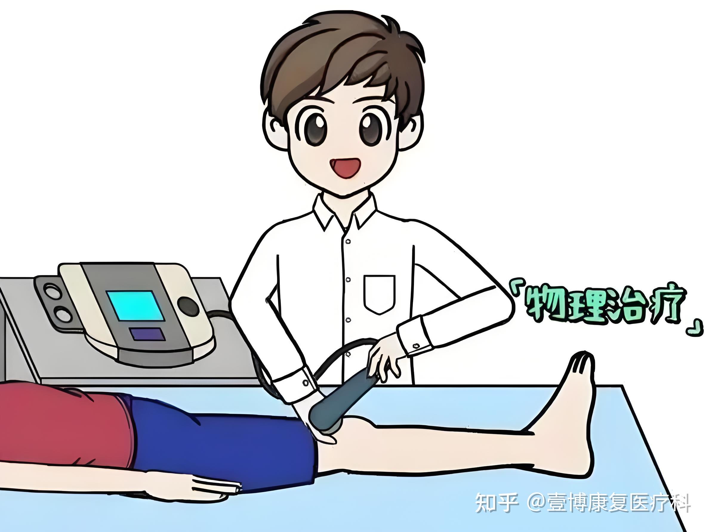 康复训练经常提到的PT、OT、ST分别是什么呢？主要对应什么康复？ - 知乎