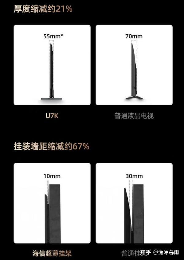 【深度测评】暑假在家游戏观影？我推荐这两款海信电视（85寸电视E8K、98寸电视U7K）