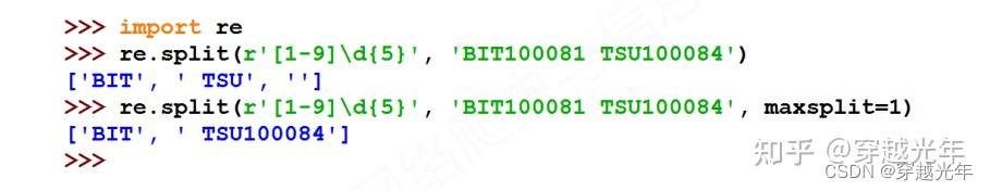 Python 正则表达式Re库介绍和使用 - 知乎