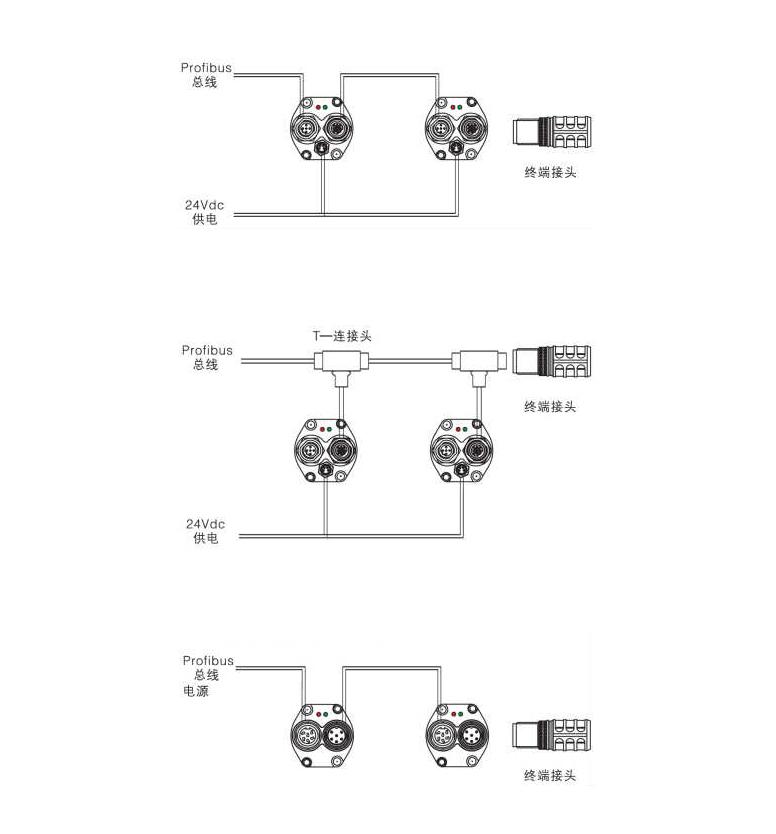 CARLEN CHM-M0260-S201-W4-P68-S2位移传感器 - 知乎