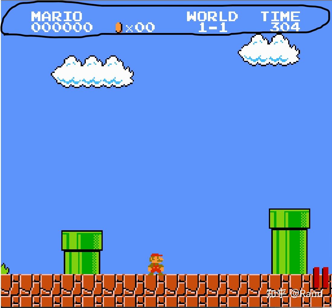 NES基本原理(一)总述 - 知乎