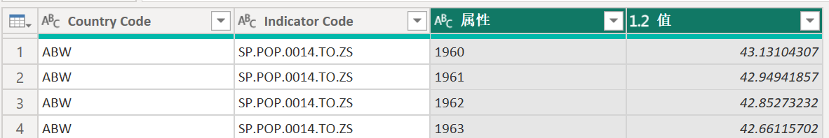 2.4 一个案例带你了解Power Query高频操作 - 知乎