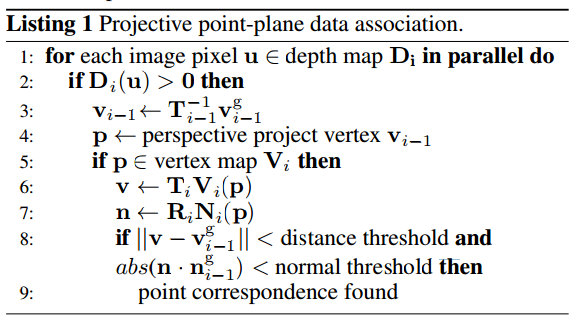 Kinect Fusion 算法浅析：精巧中带坑 - 知乎