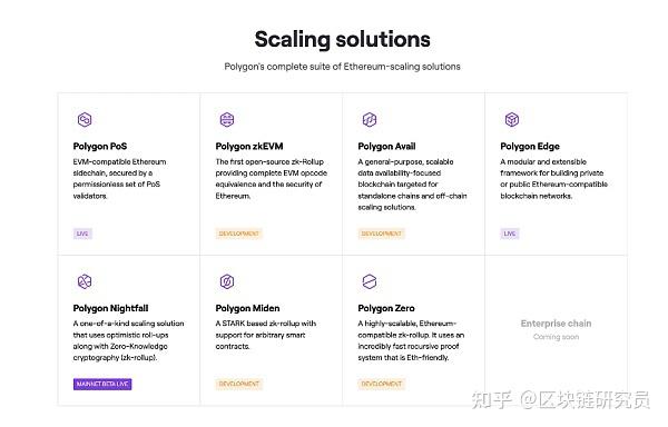最全最细的零知识 (ZK) 证明解读 - 知乎