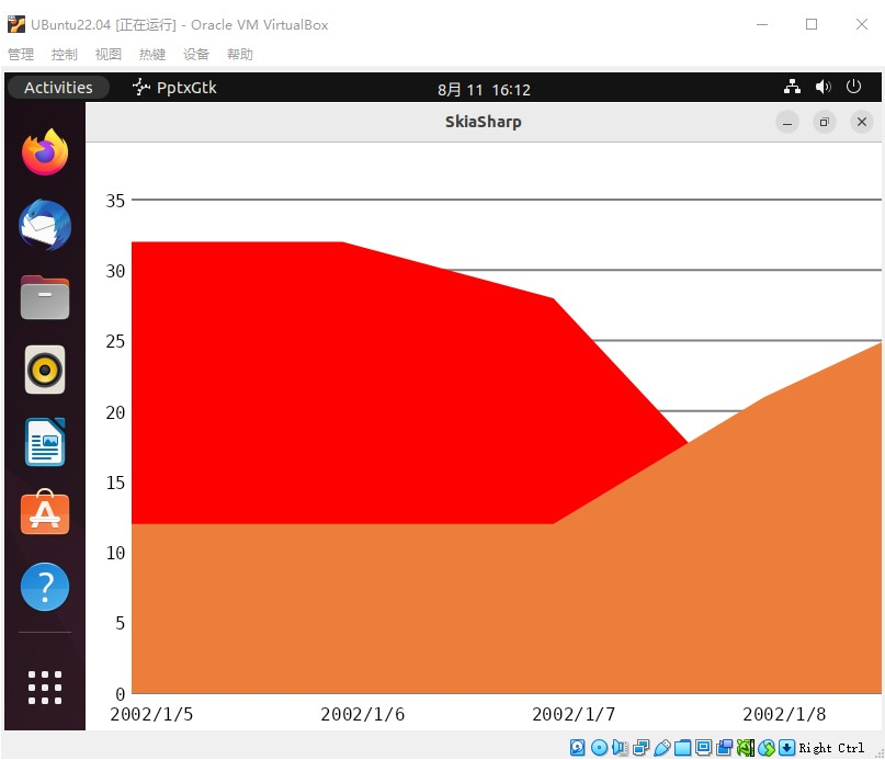 用 MAUI 在Windows 和 Linux 绘制 PPT 图表 - 知乎