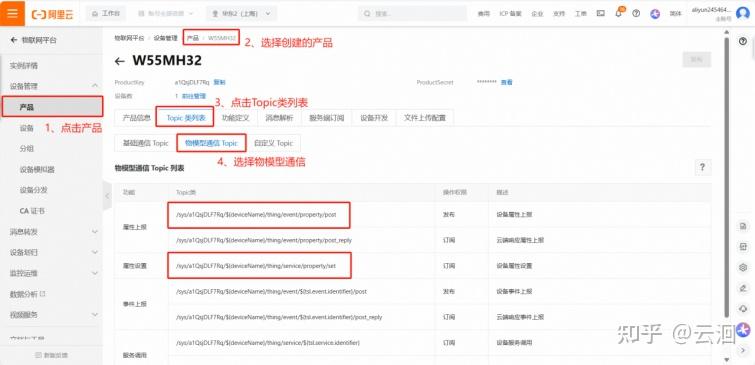 从零搭建W55MH32以太网环境空气质量检测系统：MQTT阿里云平台监测+内置Web网页显示+代码全解析 - 知乎