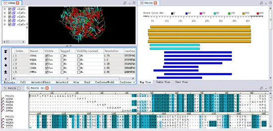 Discovery Studio官方教程（Help-Tutorials）| 同源建模介绍及教程 - 知乎