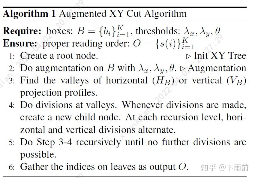 XYLayoutLM论文阅读 - 知乎