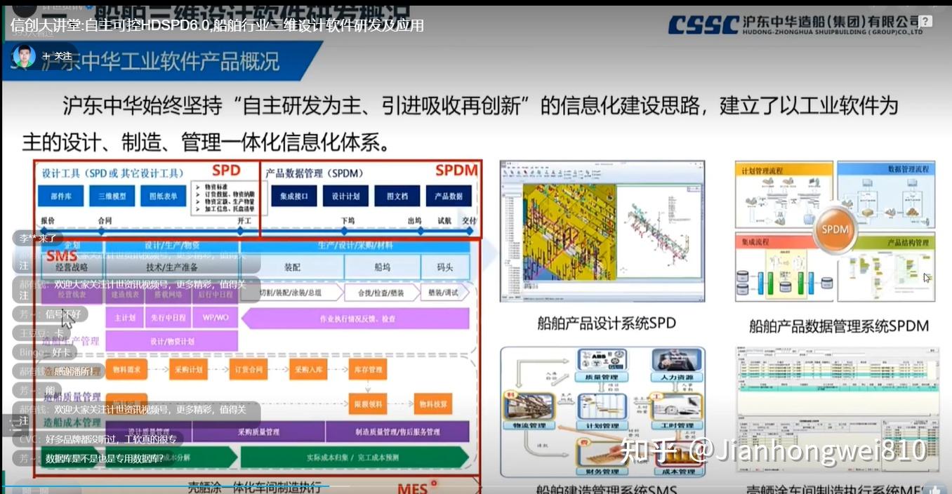 沪东中华自主数字化船舶设计系统SPD，拼凑软件。。。。（船舶CAD:HDSPD） - 知乎