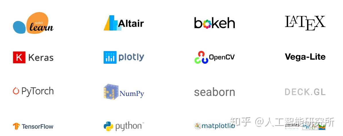 Streamlit 已经强大到如此地步，可以完全代替flask吗？ - 知乎