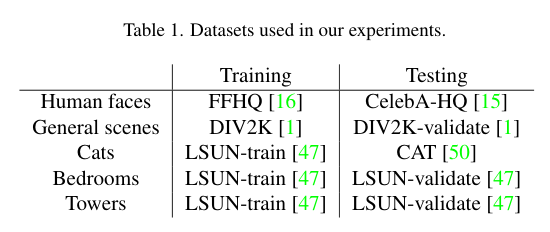【2023年3月30日】CVPR 2023 论文分享 - 知乎