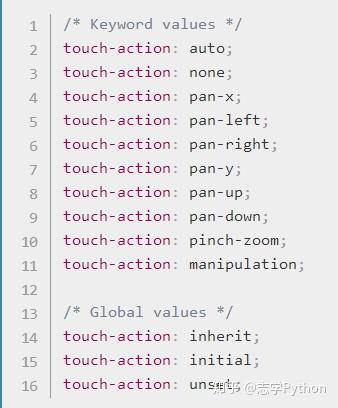 touch-action的踩坑之路 - 知乎