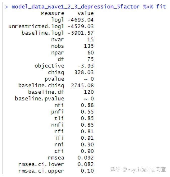 基于面板数据的纵向网络分析-时间网络分析(Temporal Network Analysis)入门教程（2） - 知乎