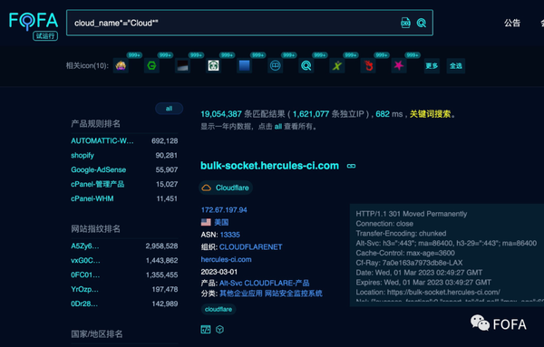 FOFA模糊搜索的正确姿势 - 知乎