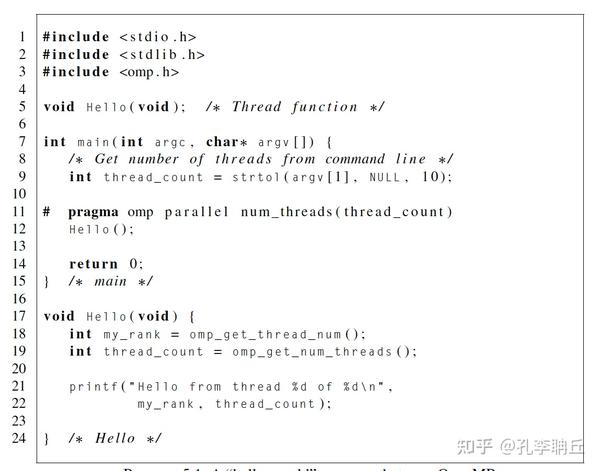 Openmp用法小结 - 知乎