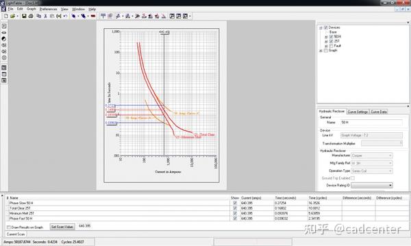Milsoft WindMil 21.0.10 Engineering Analysis Software Full Features - 知乎