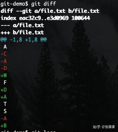 Git命令解析-patch、apply、diff - 知乎