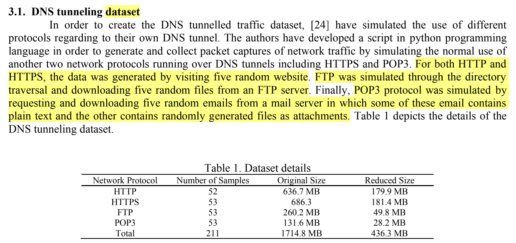 DNS 隧道数据集调研 - 知乎