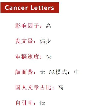 解刊 | 《Cancer Letters》 - 知乎