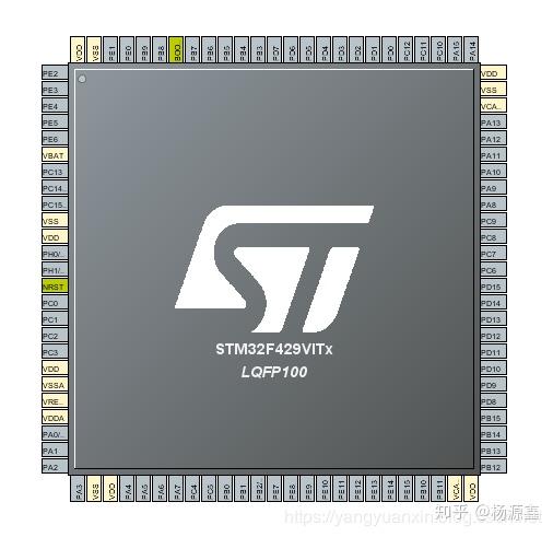 STM32 使用HAL库调试内部RTC经验总结 - 知乎