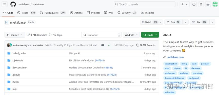 简单的Metabase 安装和使用教程 - 知乎