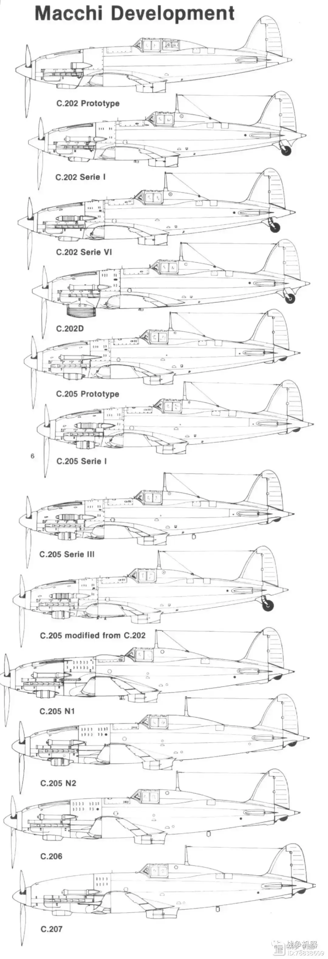 意大利 马基（Macchi）C.202 战斗机的故事 - 知乎