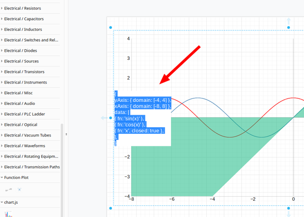 为 Draw.io 加入基于 Function Plot 的数学函数作图功能 - 知乎