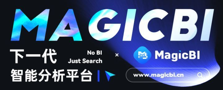 SWOT分析法——银行优劣势转化 - 知乎