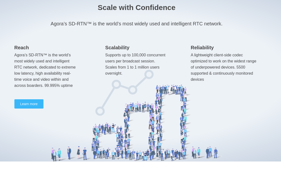 酷站推荐 - agora.io - Agora.io Real-Time Voice & Video - 知乎