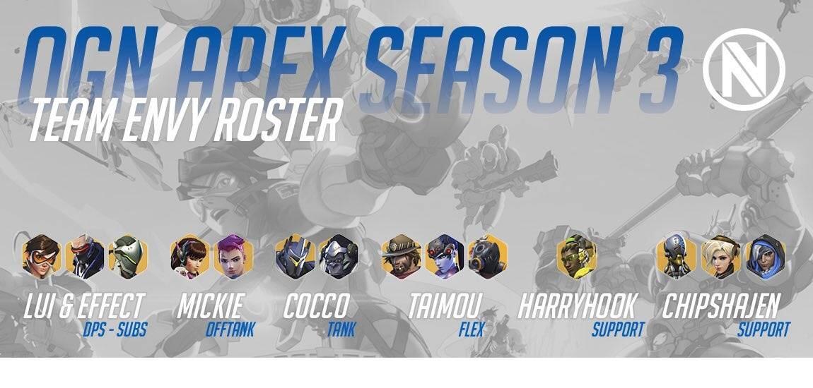 OWPS开赛iG.ice占据榜首、LH新人风波收尾、Kalios进入Runaway、nV等队伍引入韩援- 2017.5.1 - 知乎