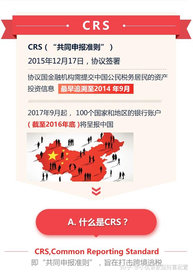 从CRS（全球税务信息交换）的角度谈美国保险的优势 - 知乎
