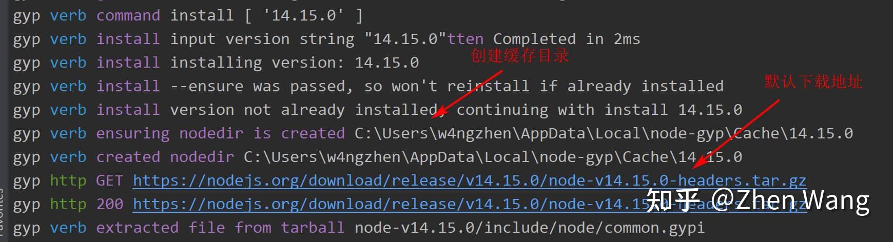 从源码分析node-gyp指定node库文件下载地址 - 知乎