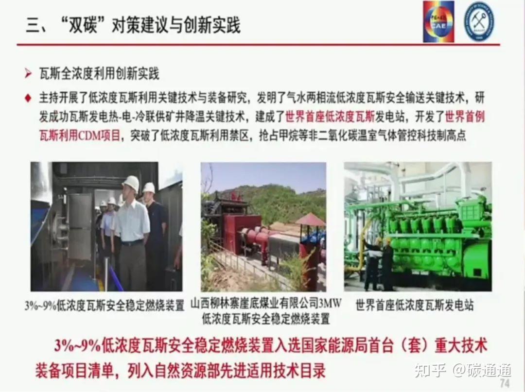 袁亮院士：我国碳达峰碳中和战略及路径思考（附PPT下载） - 知乎