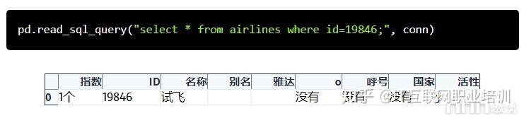 如何使用Python和Pandas处理SQLite数据库 - 知乎