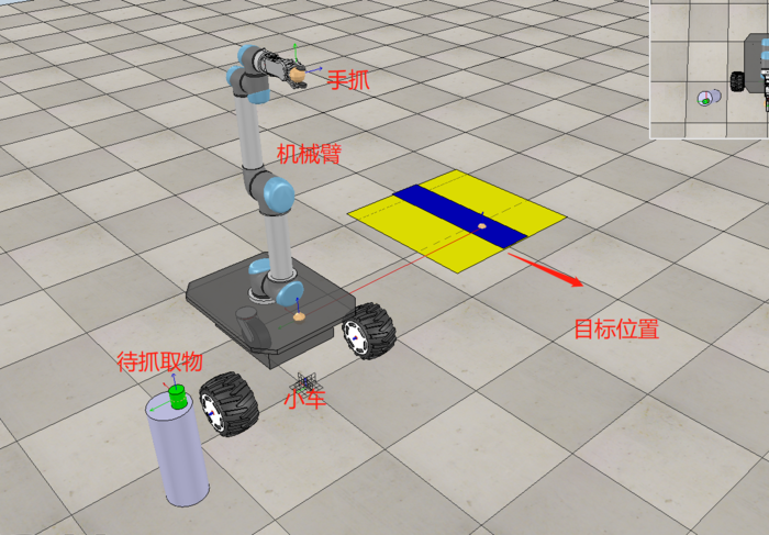 [番外1]Vrep小车机械臂抓取 - 知乎