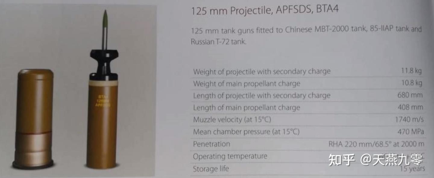 MBT-2000主战坦克 - 知乎